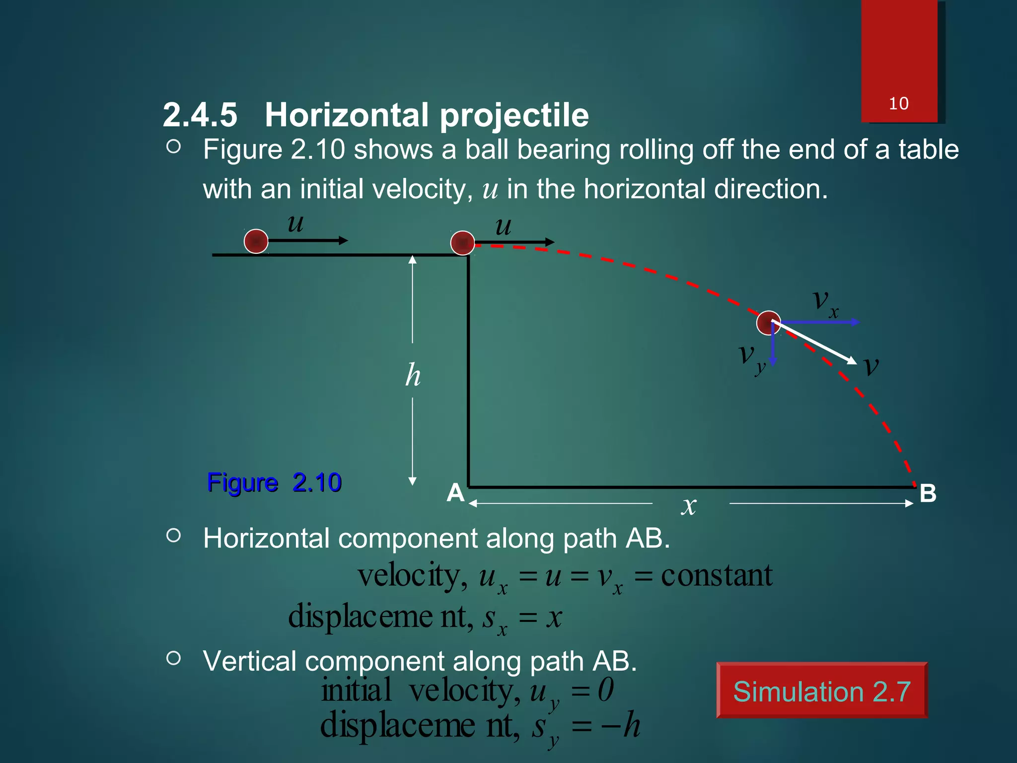 Introduction to linear kinematics | PPT