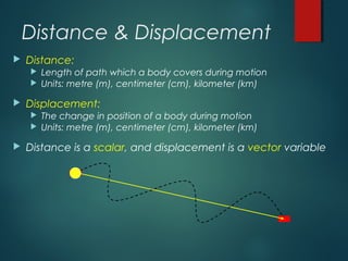 Introduction to linear kinematics | PPT