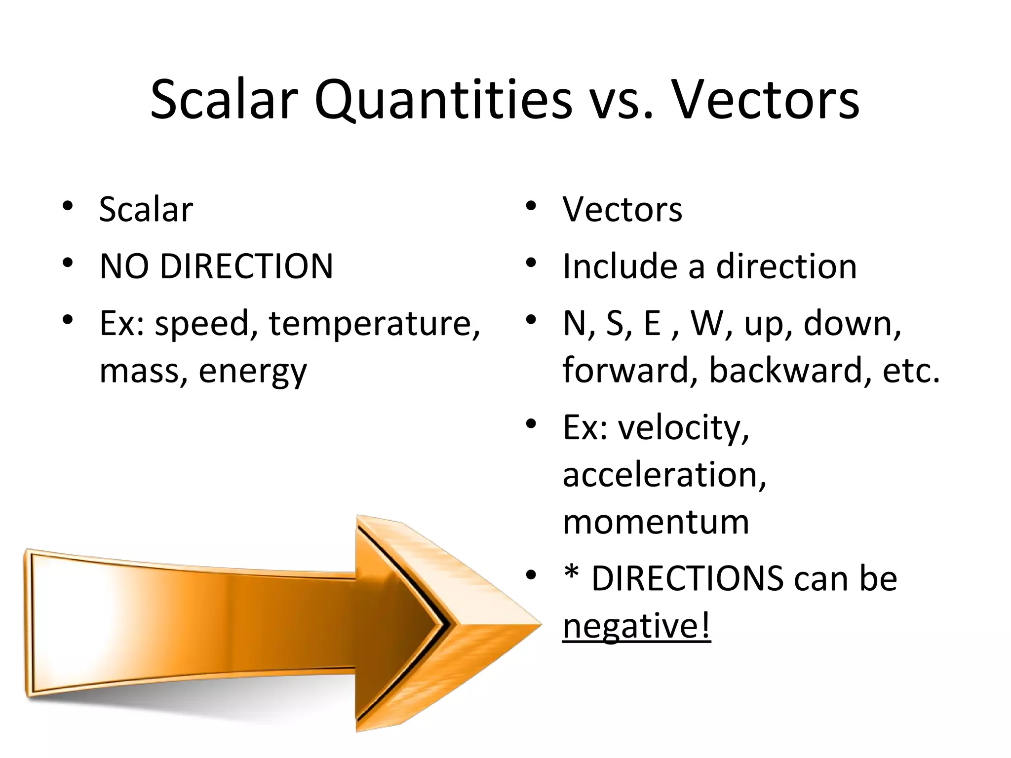 Introduction to linear motion | PPT