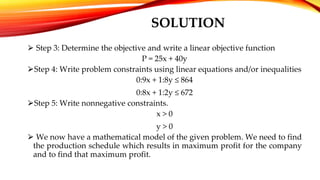 Introduction to Linear programing.ORpptx | PPTX