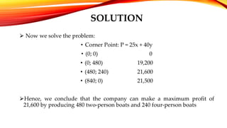Introduction to Linear programing.ORpptx | PPTX