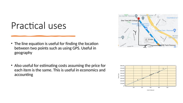 Introduction to line equations mathes.pptx