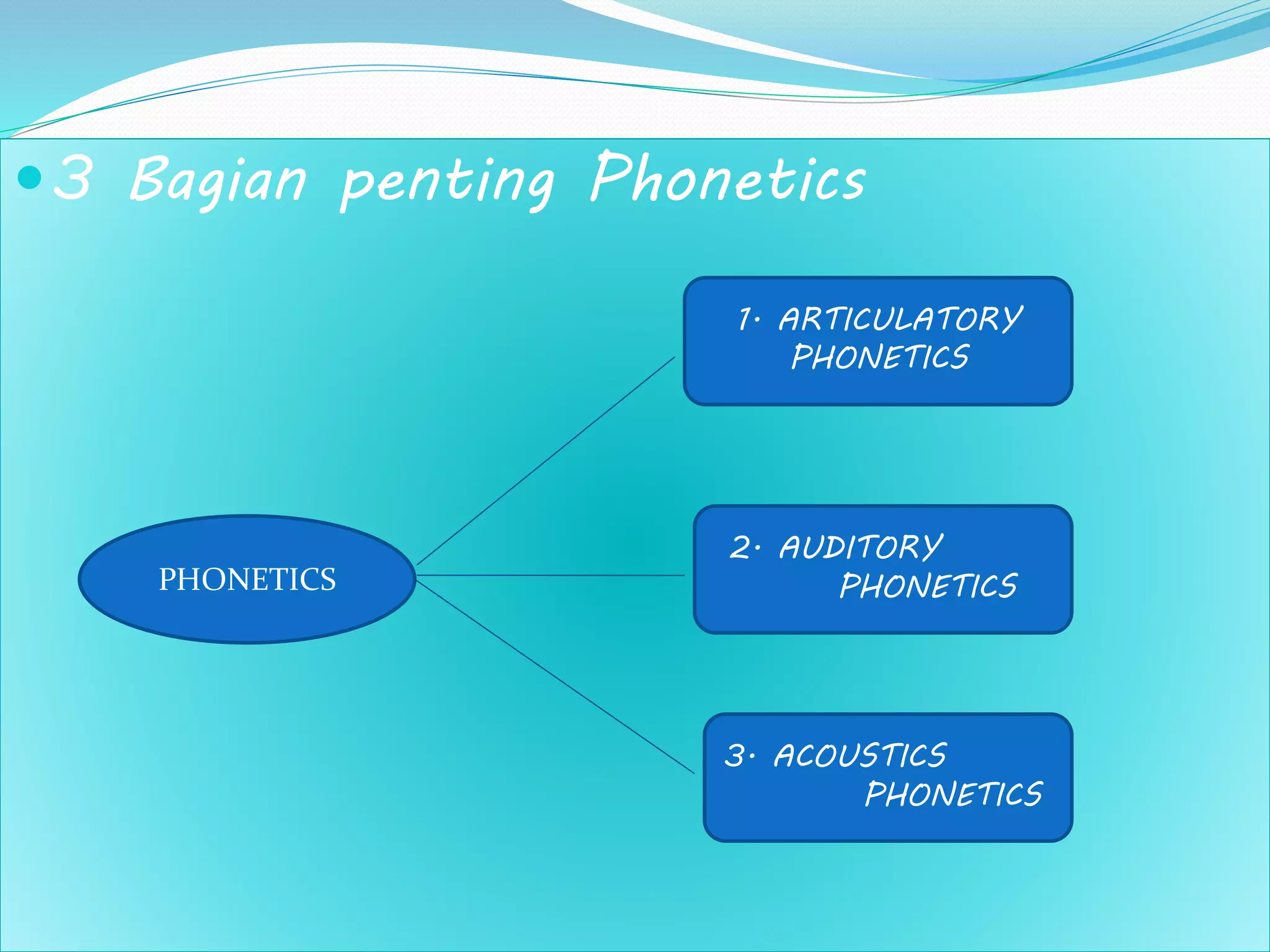 Introduction to linguistic | PPT