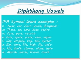 Introduction to linguistic | PPT