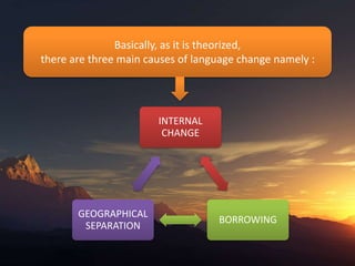 Language Change - Linguistics | PPTX