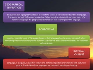 Language Change - Linguistics | PPTX