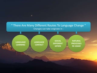 Language Change - Linguistics | PPTX
