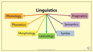 Introduction to linguistics | PPT