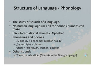 Introduction To Linguistics | PPT