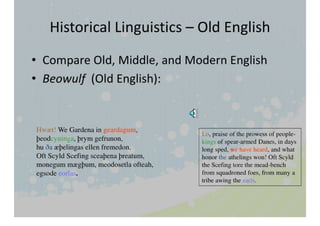 Introduction To Linguistics | PPT