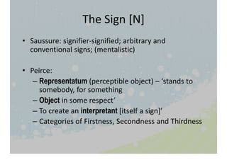 Introduction To Linguistics | PPT