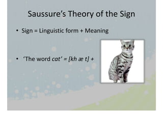 Introduction To Linguistics | PPT