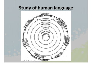 Introduction To Linguistics | PPT