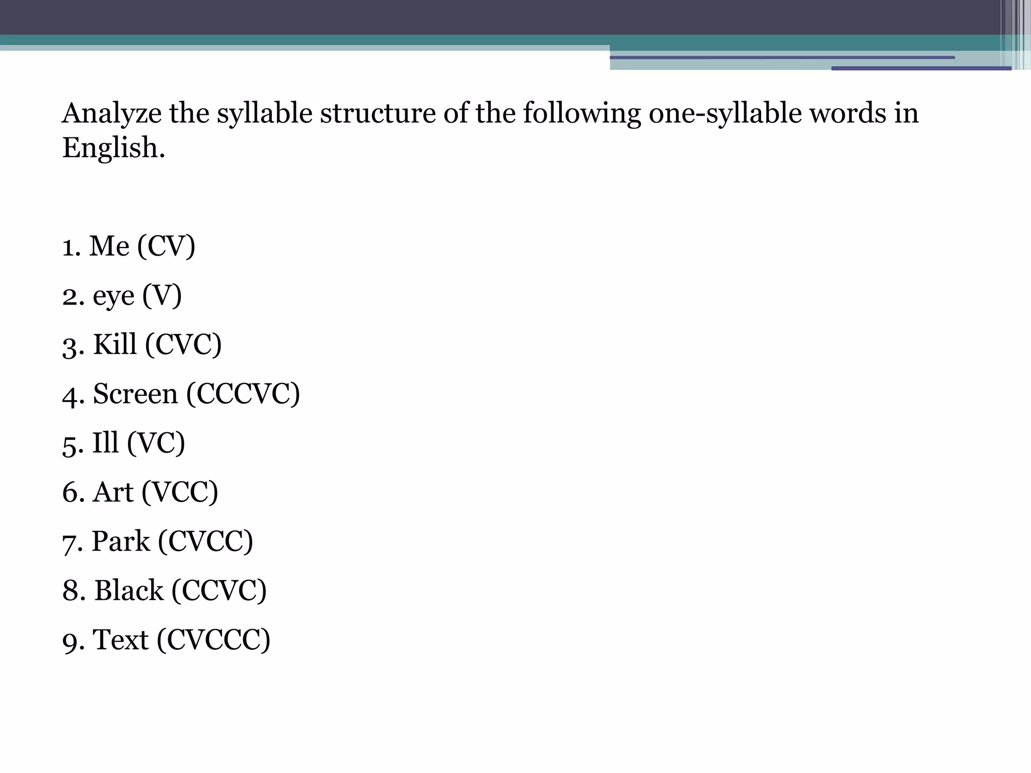 Introduction to linguistics lecture 10 | PPT