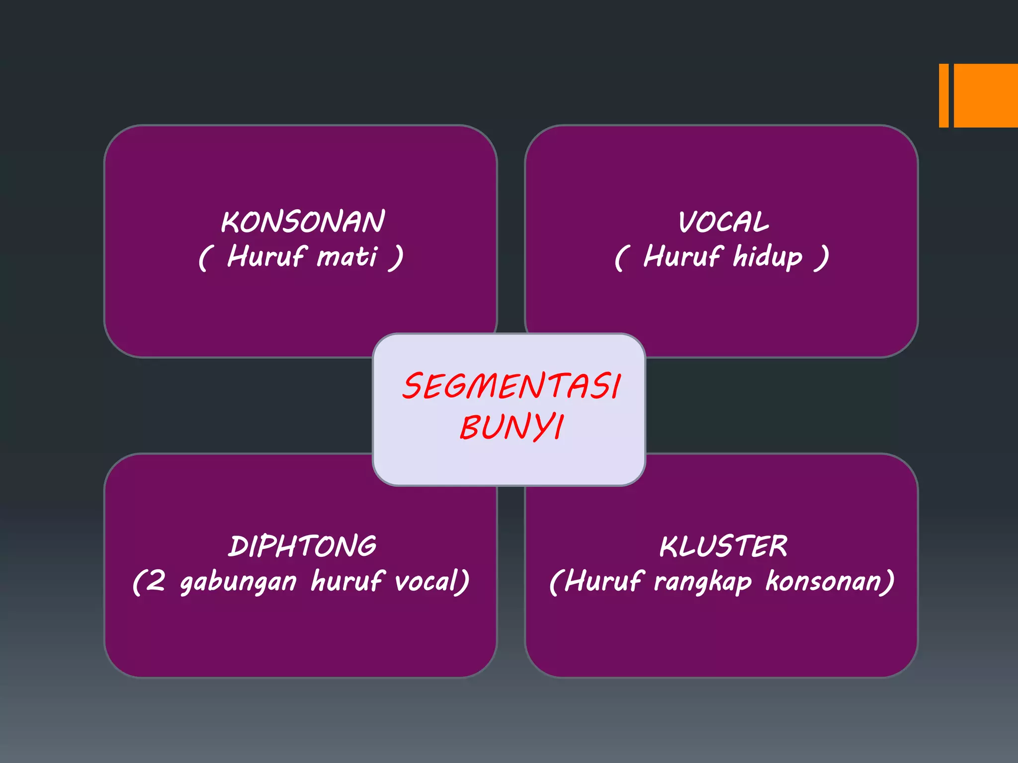 Introduction to linguistics ppt ice | PPTX