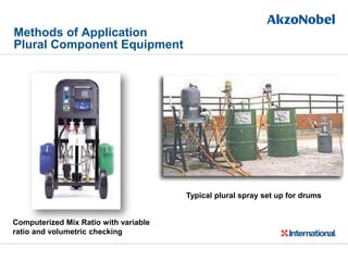 Introduction to linings | PPT