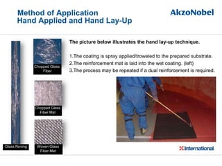 Introduction to linings | PPT