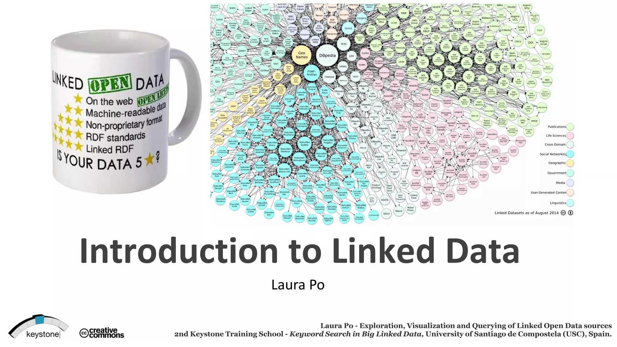 Introduction to linked data | PPT