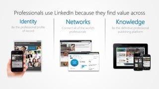 Introduction to LinkedIn | PPTX