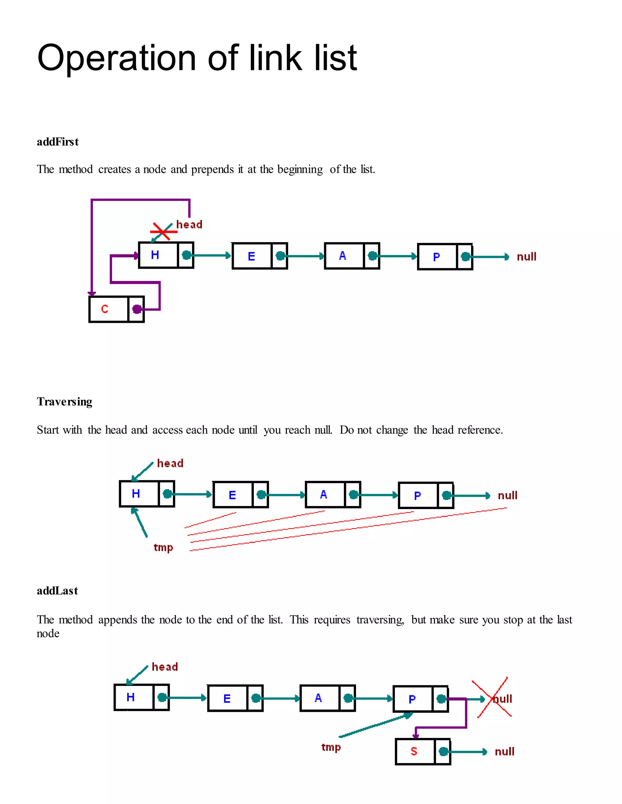 Introduction to linked lists | PDF Introduction to linked lists | PDF