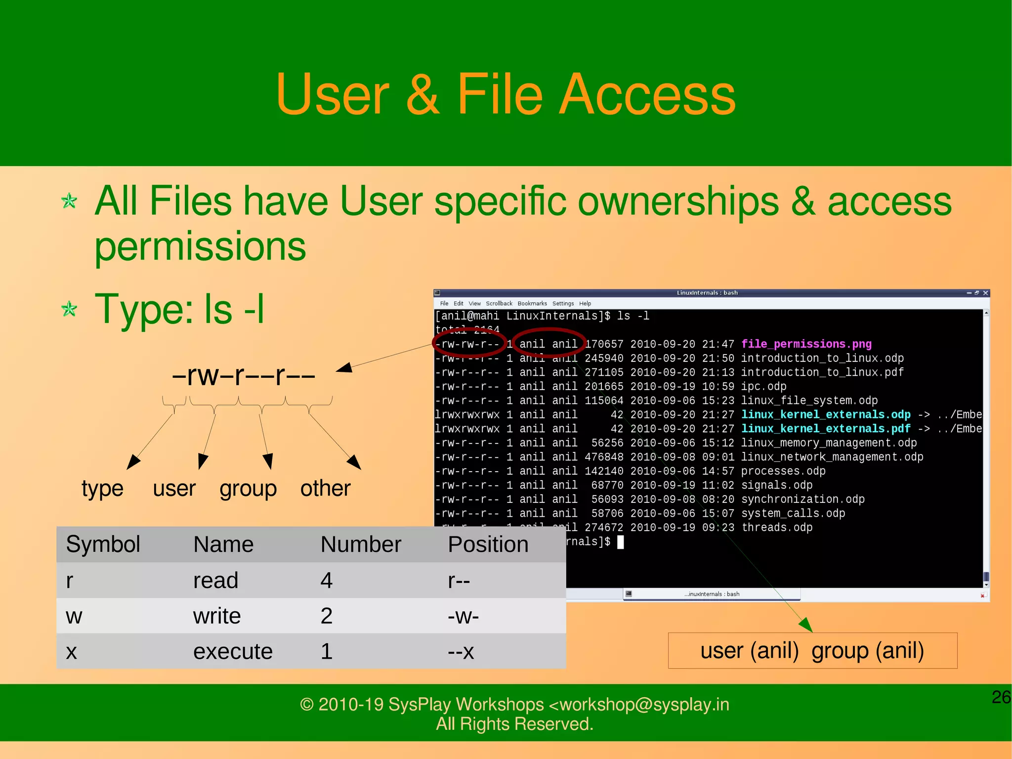 Introduction to Linux | PDF | Operating Systems | Computer Software and ...