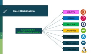 Introduction to linux and beginner learner | PPTX