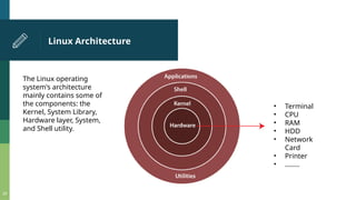 Introduction to linux and beginner learner | PPTX