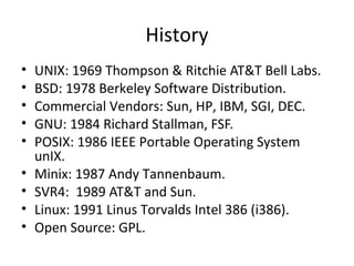 Introduction to Linux Kernel by Quontra Solutions | PPT