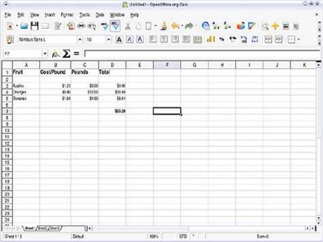 Introduction to linux ppt | PPTX | Shareware and Freeware | Computer Software and Applications