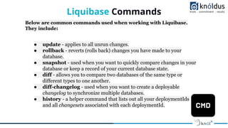 Introduction To Liquibase | PDF