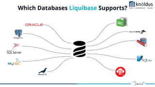Introduction To Liquibase | PDF