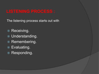 Introduction to listening skills. | PPTX