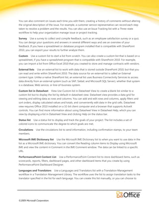 Introduction to Lists SharePoint 2010 - EPC Group | DOCX