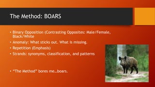 Introduction to literary analysis | PPTX