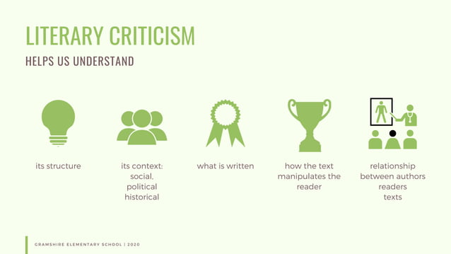 Introduction to Literary Criticism | PPTX