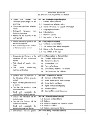 Introduction to literary studies | DOCX
