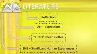 Introduction to literature | PPSX