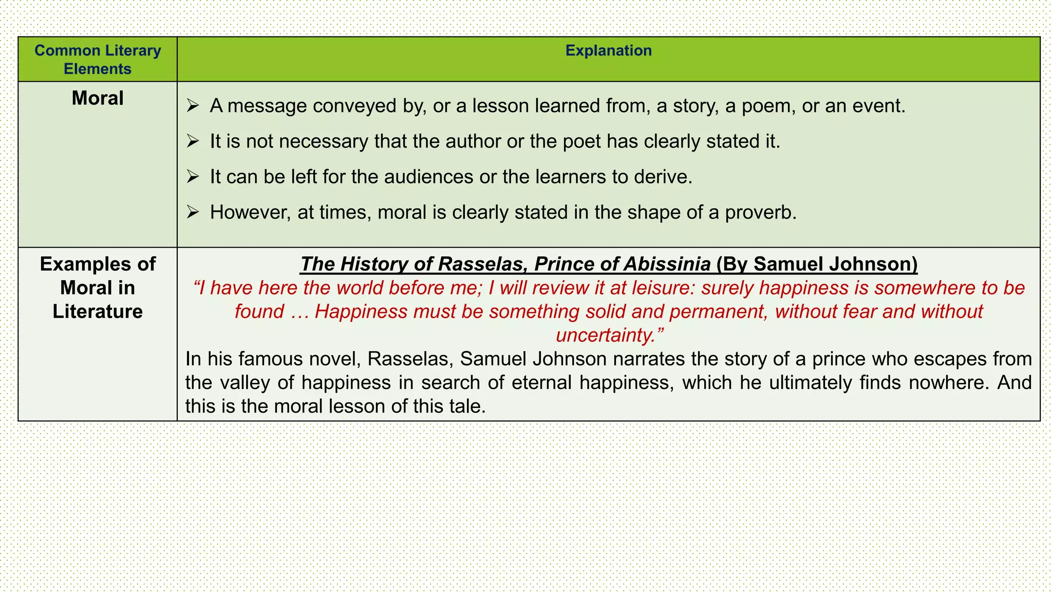 INTRODUCTION TO LITERATURE.pptx