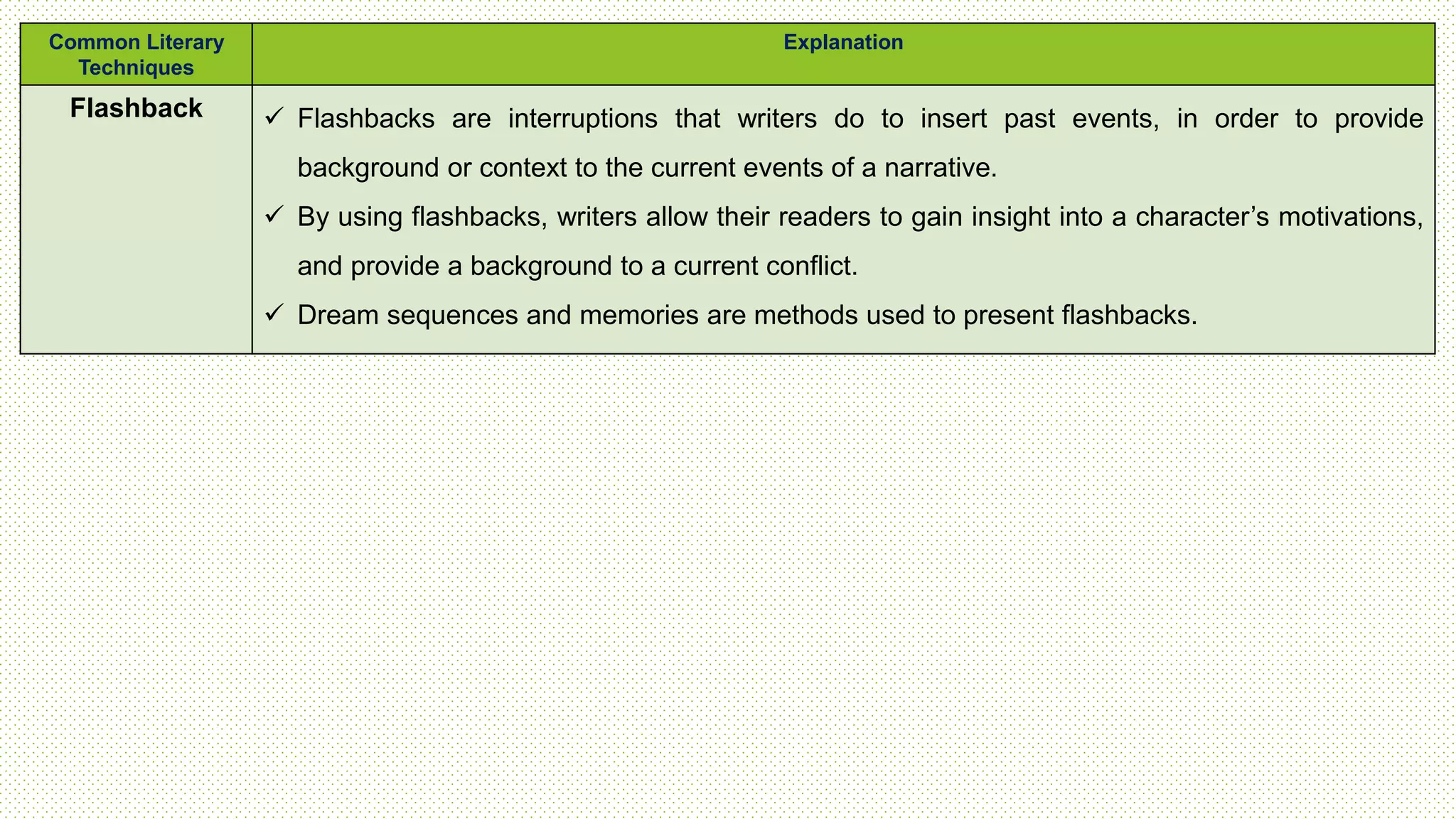 INTRODUCTION TO LITERATURE.pptx