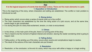 INTRODUCTION TO LITERATURE.pptx