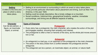 INTRODUCTION TO LITERATURE.pptx