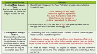 INTRODUCTION TO LITERATURE.pptx