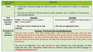 INTRODUCTION TO LITERATURE.pptx