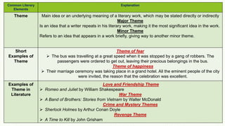 INTRODUCTION TO LITERATURE.pptx