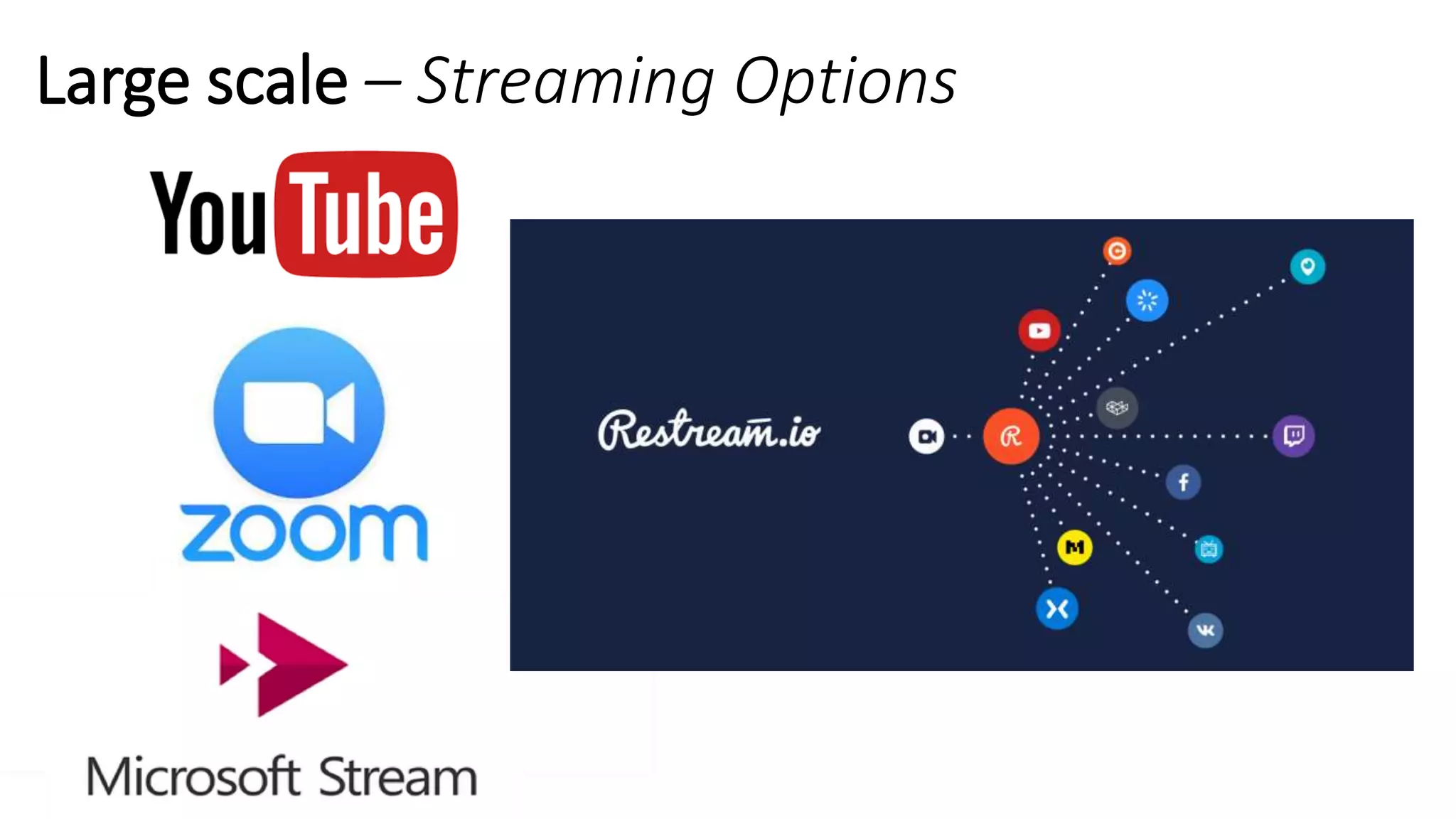 Introduction to live streaming | PPTX | Digital Audio | Computer Software and Applications