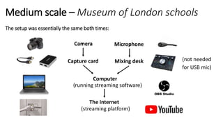 Introduction to live streaming | PPTX | Digital Audio | Computer Software and Applications