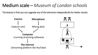 Introduction to live streaming | PPTX | Digital Audio | Computer Software and Applications