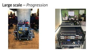 Introduction to live streaming | PPTX | Digital Audio | Computer Software and Applications