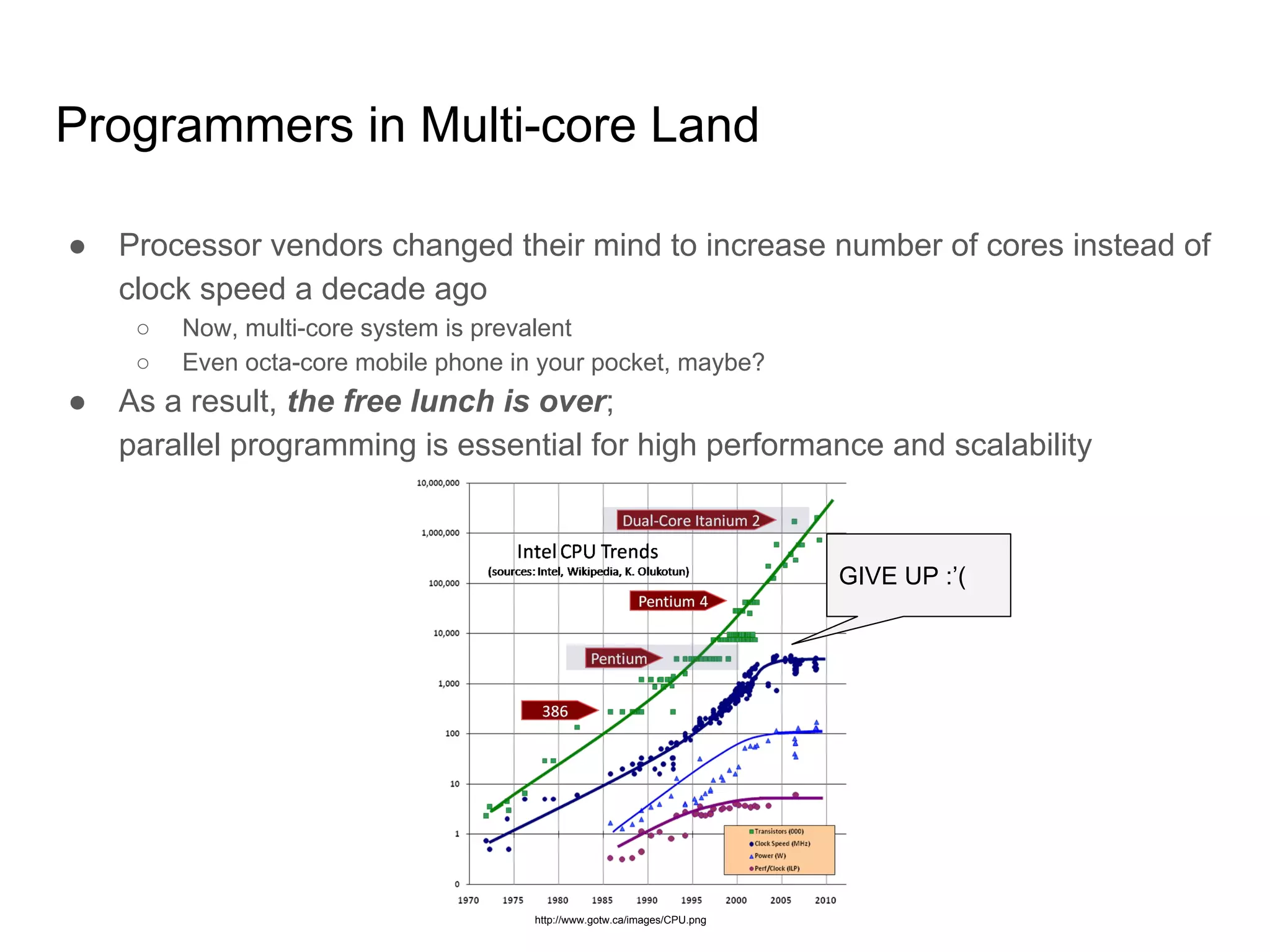 An Introduction to the Formalised Memory Model for Linux Kernel | PPT