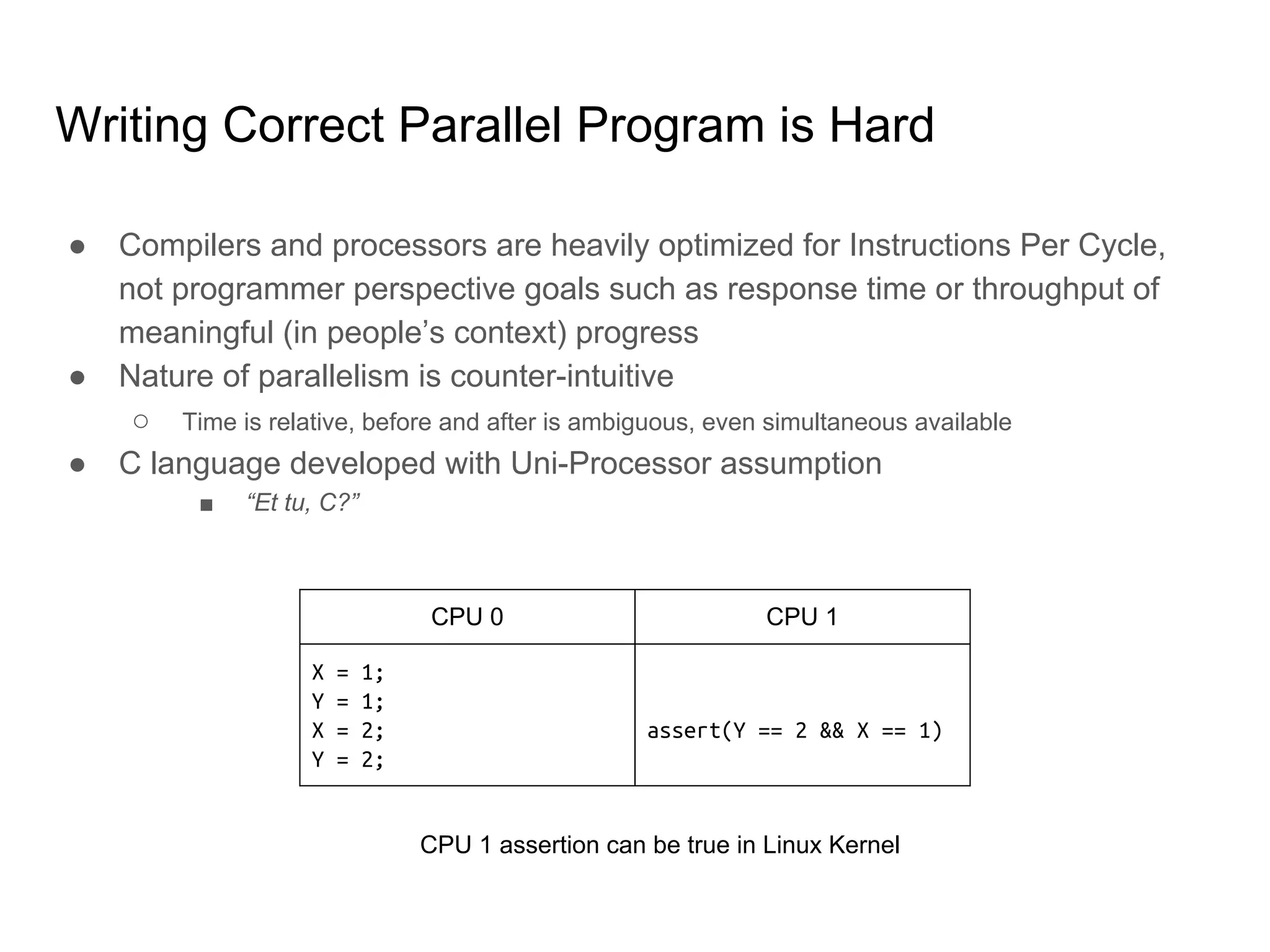 An Introduction to the Formalised Memory Model for Linux Kernel | PPT